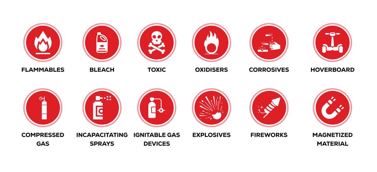 Prohibited-items | US-Bangla Airlines